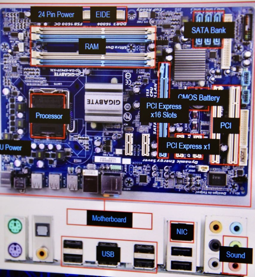 TSTC’s Cybersecurity program stays on top of modern technology and ...